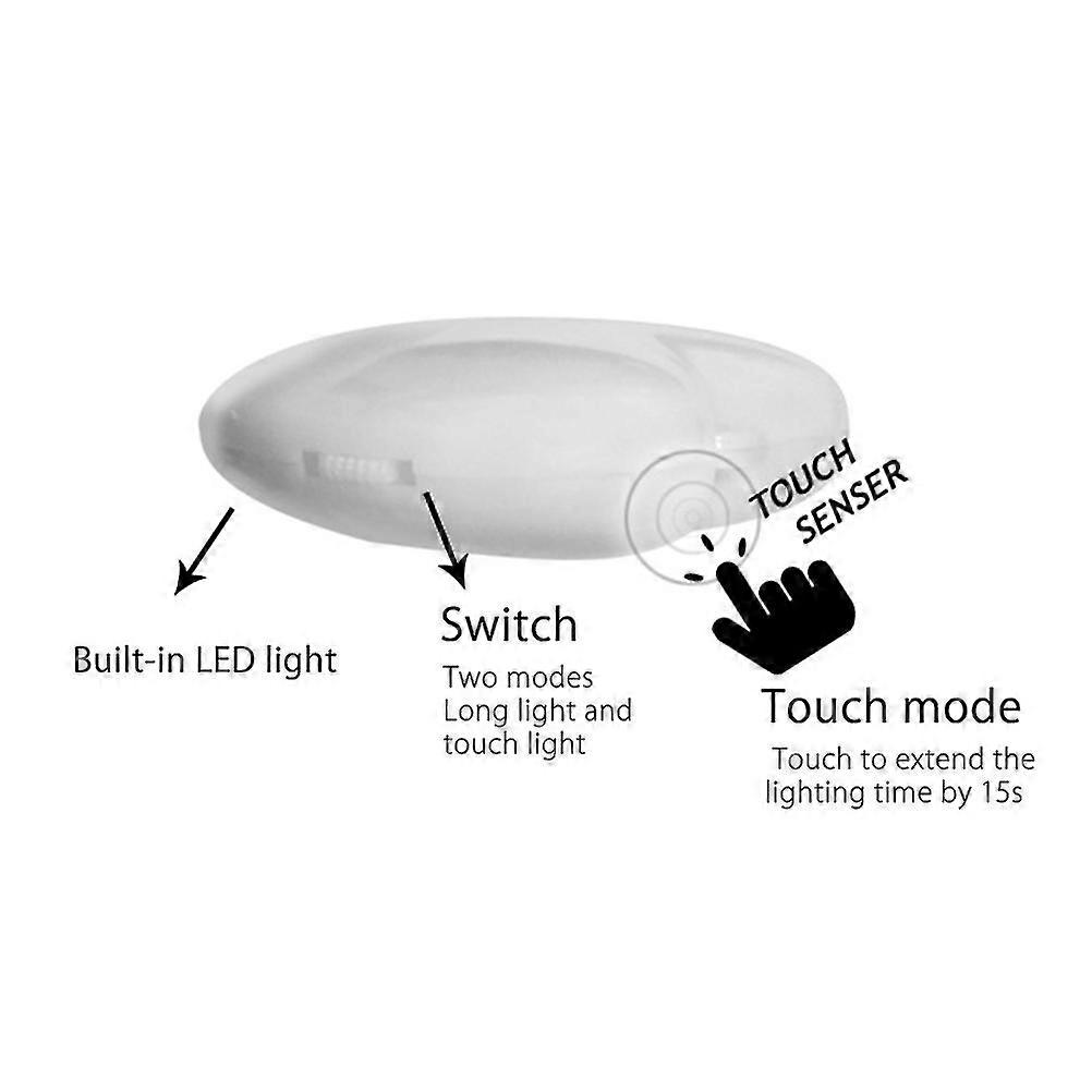 Purse Light Heart Shape Handbag Light Sensor Activated, Automatic ...
