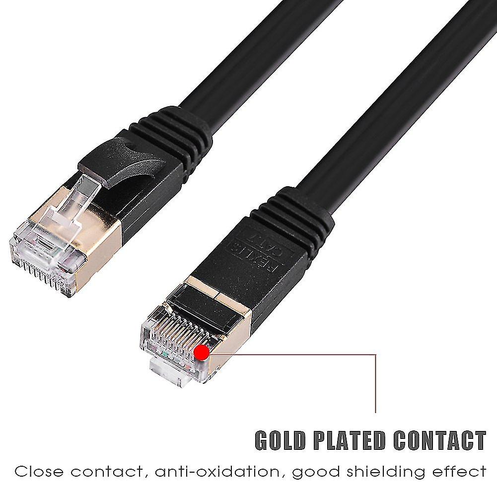 Ethernet Cable, Portable Retractable Cat7 Rj45 Patch Shielded Lan ...