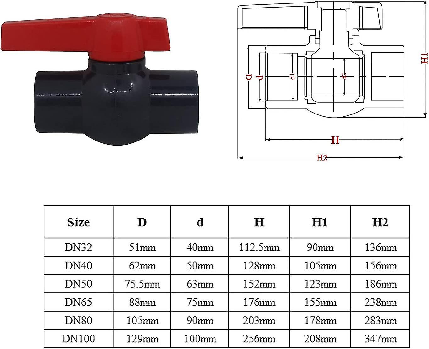 Pvc Valve For Sticking 50mm Ball Valve Ball Valve For Swimming Pool ...