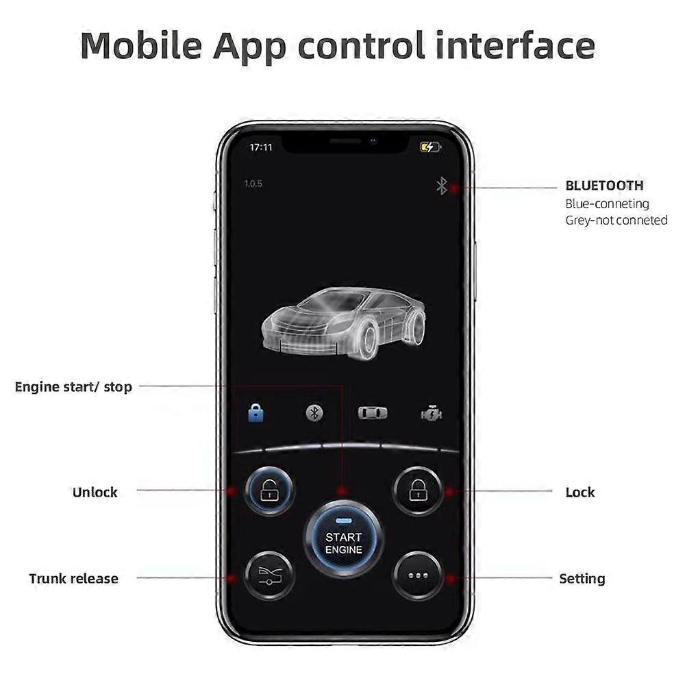 Alarm Car Key Systems Key blade Remote Control PKE Start Stop less ...