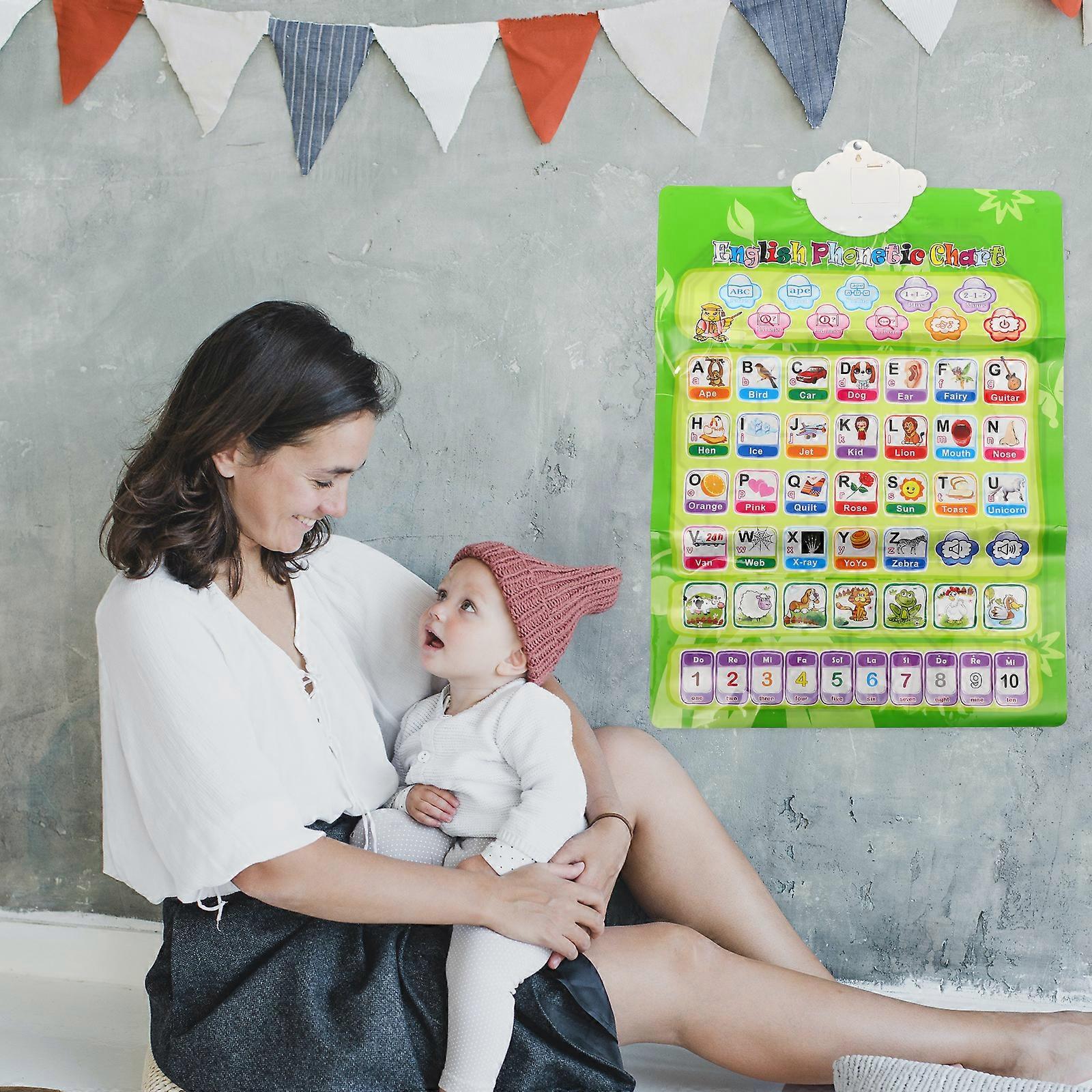 Russian Alphabet Poster Sound Russian Vocabulary Poster English Russian ...