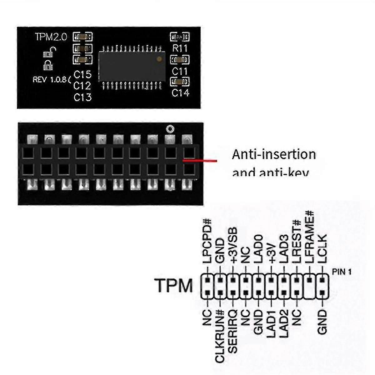 20-pin Protection Module Tpm2.0 20-pin Security Block Trusted Platform ...