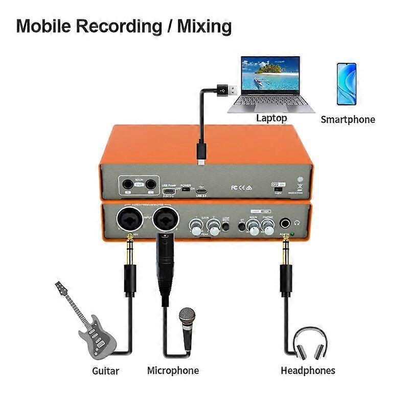 Audio Interface Sound Card with Monitoring,Electric Guitar Live ...