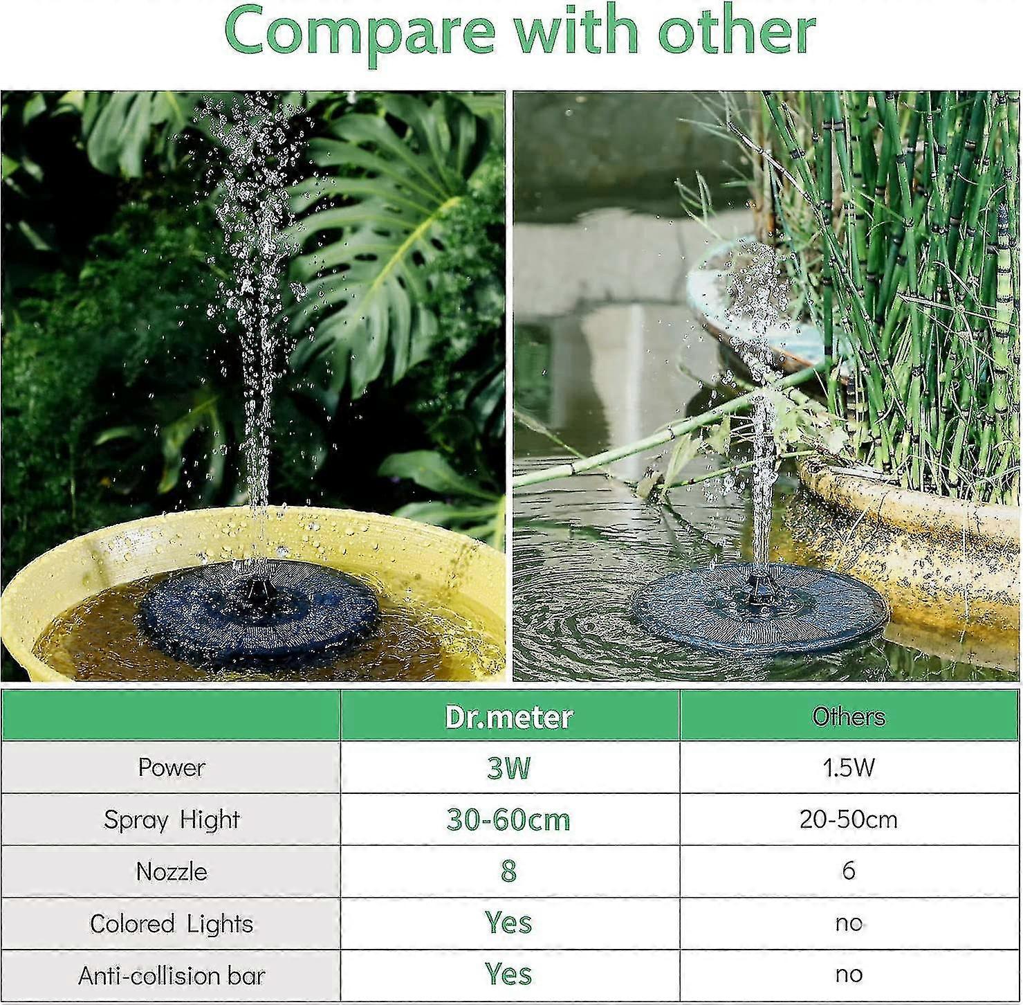 Solar Fountain Pump With Led Lights, 3w Solar Fountain With 7 Nozzles ...