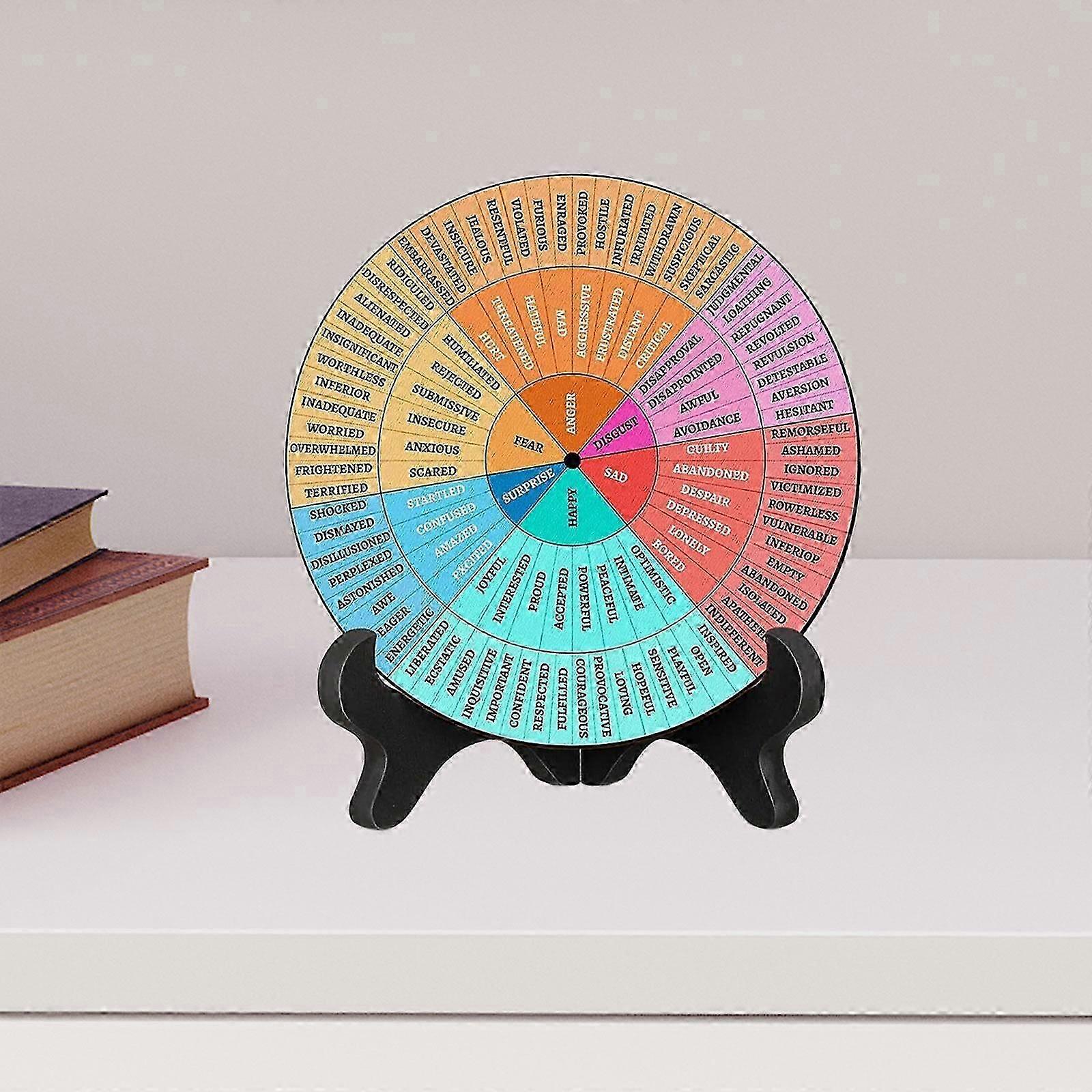 2Pcs Wheels of Feelings,Office Desk Decor,Round,Emotions Charts with ...