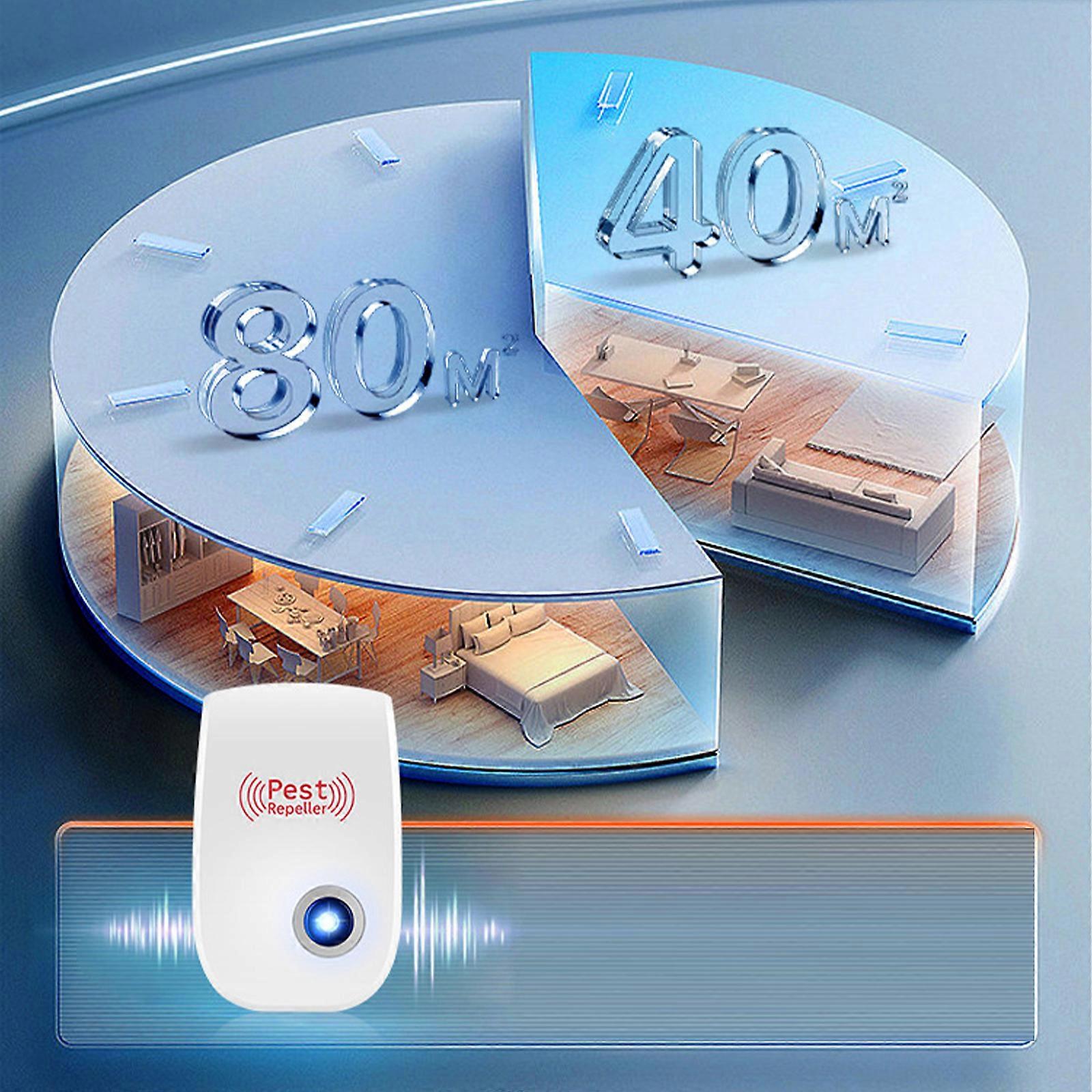 Ultrasonic Pest Repeller, Electronic Indoor Sonic Repellent pest ...