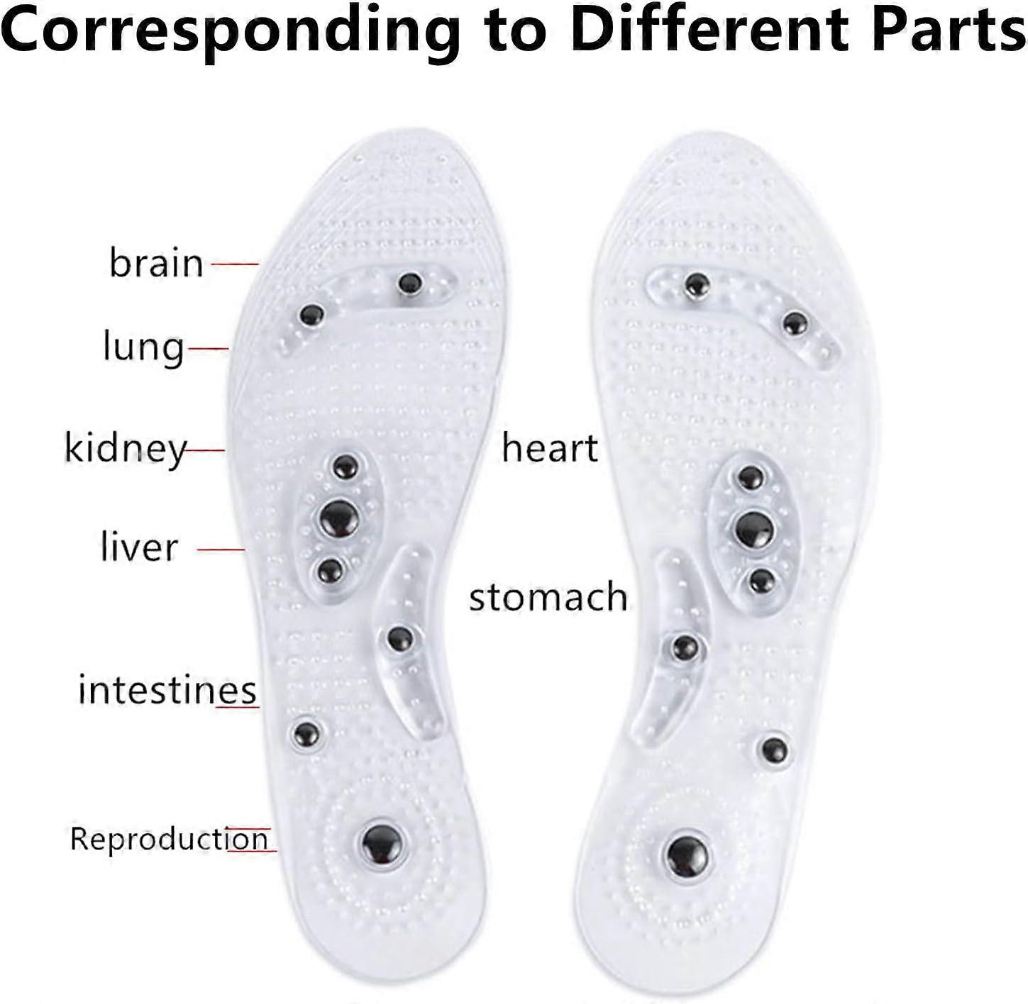 Far Infrared Acupressure Insoles, 2023 New Upgraded Acupuncture Foot ...