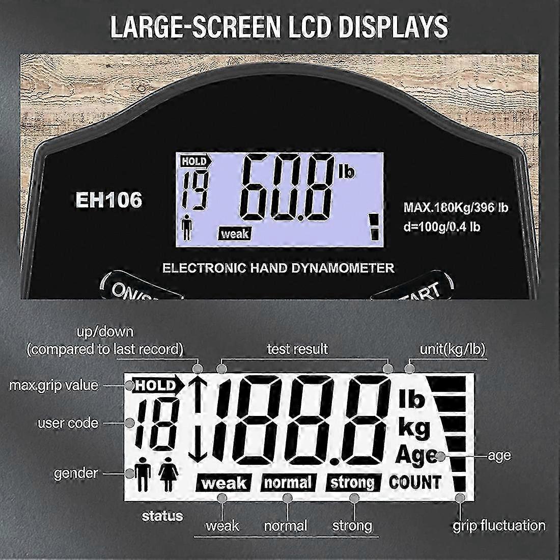 Digital Hand Dynamometer with 396Lbs/180Kg Capacity LCD Display and USB ...