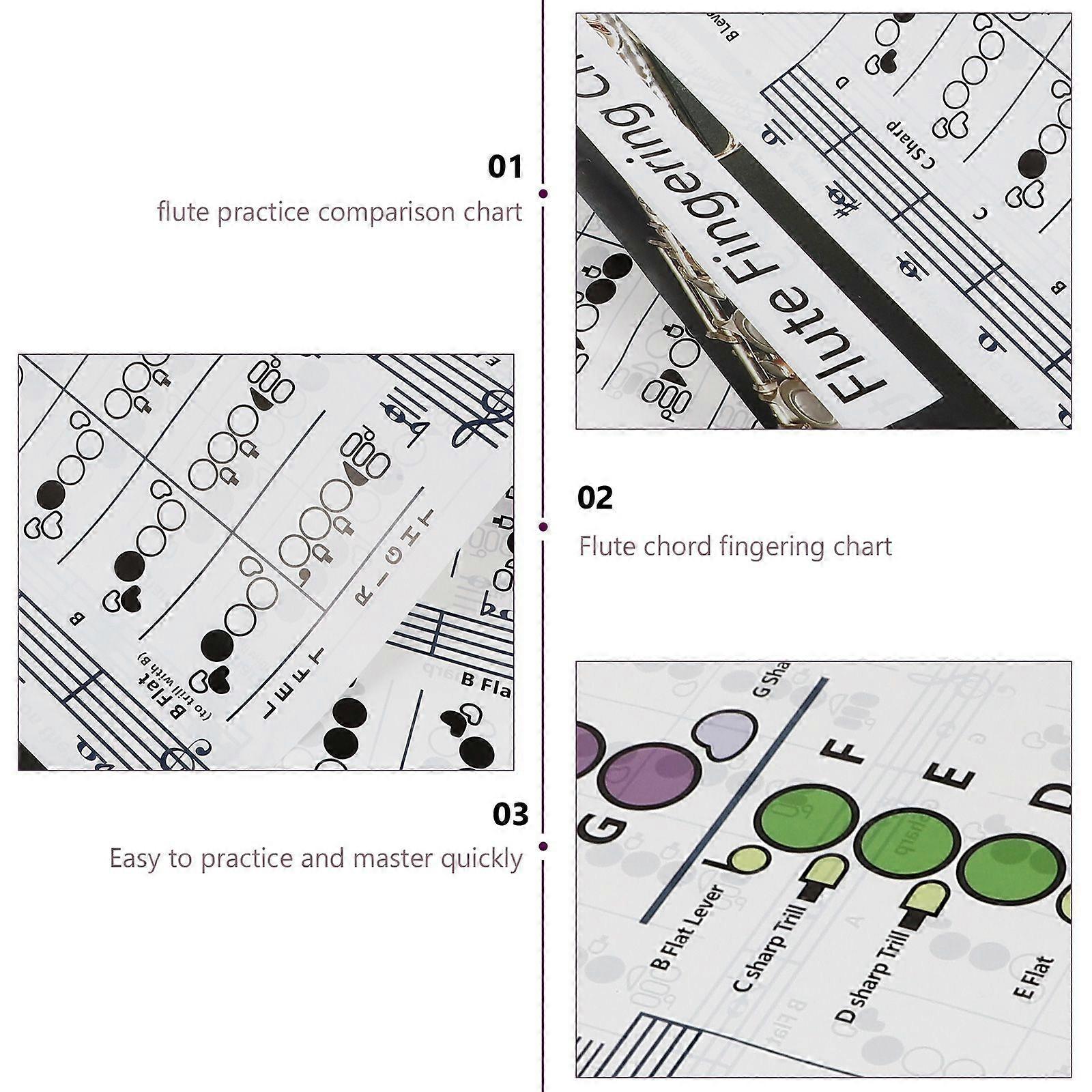 Practical Flute Finger Guide Chart Useful Flute Chord Chart for Flute ...