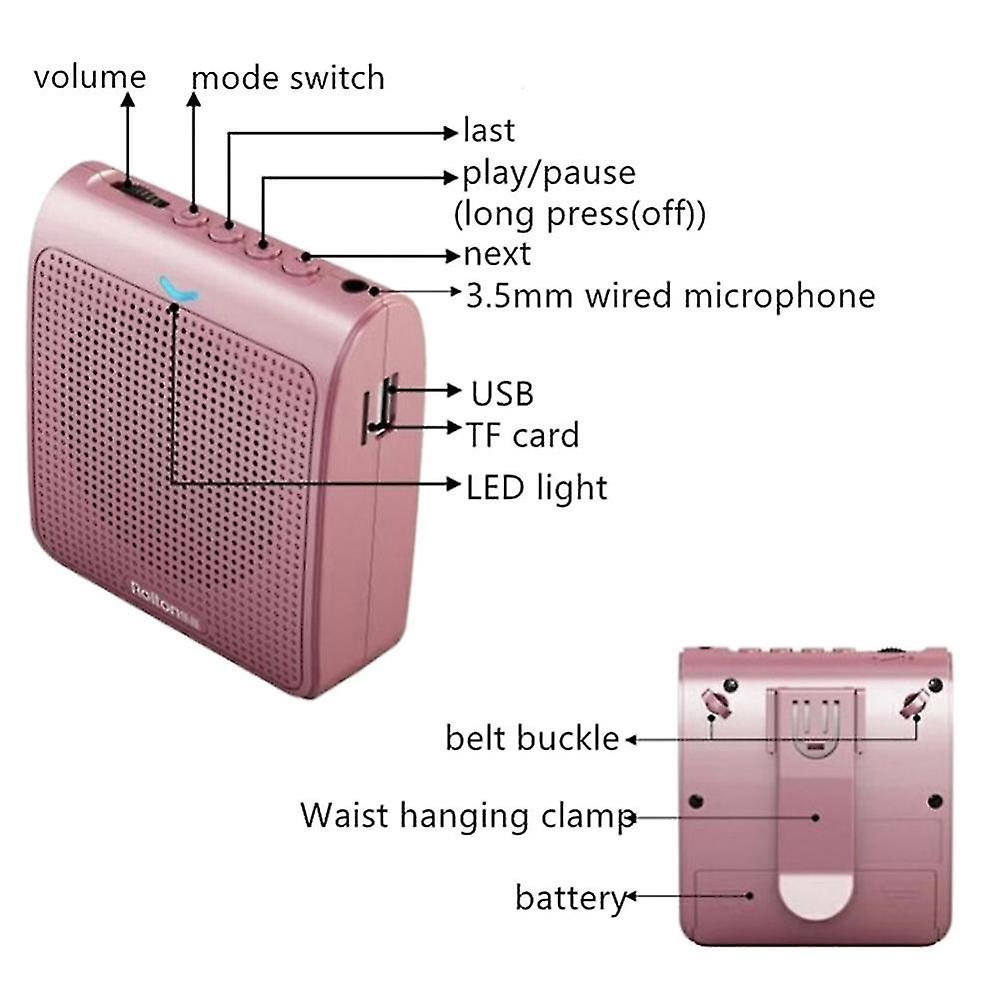 Rolton Portable Microphone Loud Speaker Mini With Usb Tf Card Radio For ...