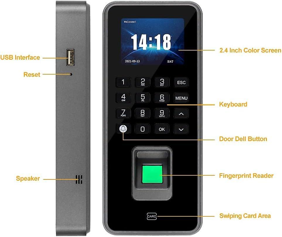 Fingerprint Access Control RFID Keypad Biometric Access Control System ...