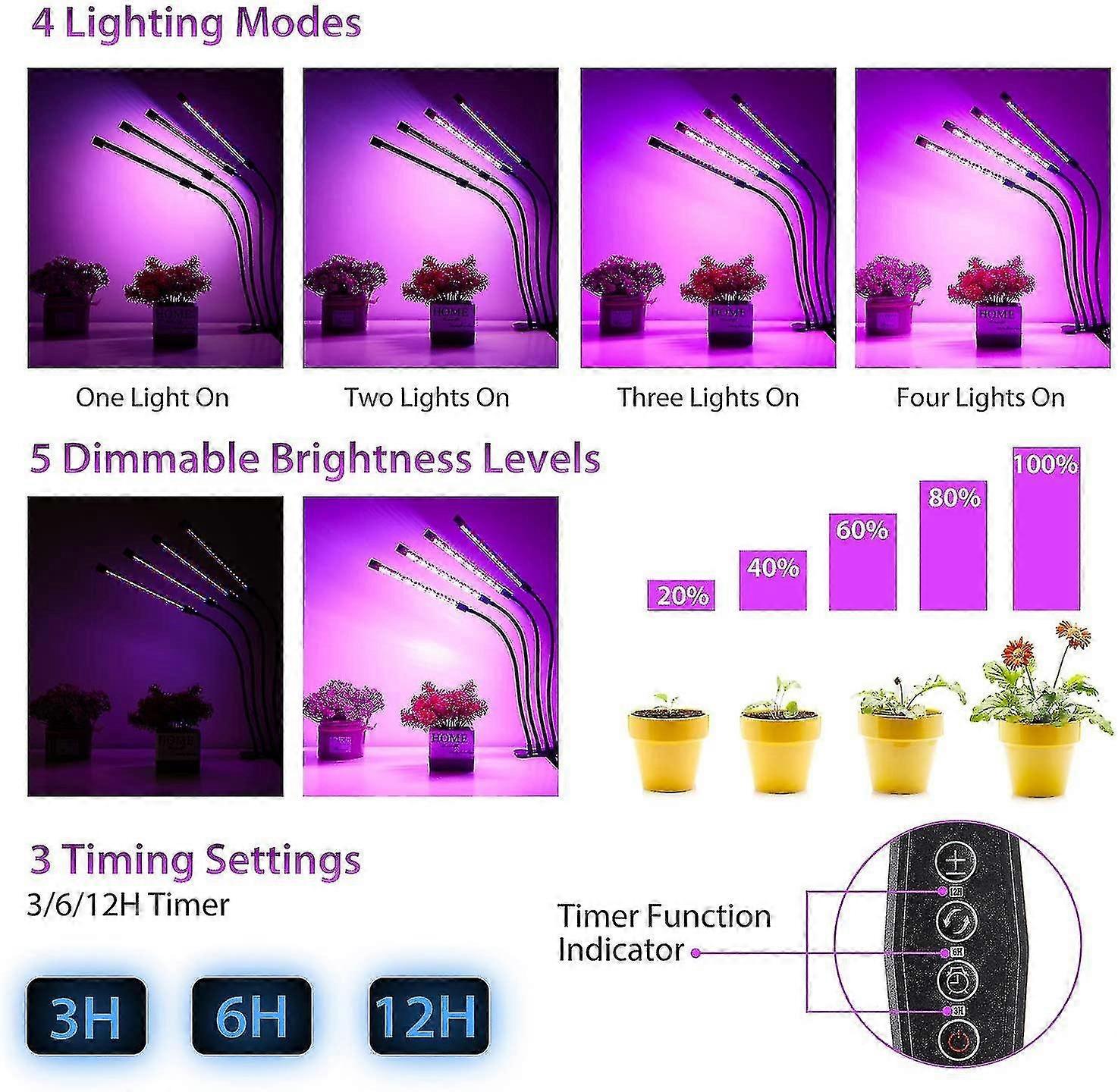 Plant lamp / plant lighting with 4 flexible LED fluorescent tubes ...