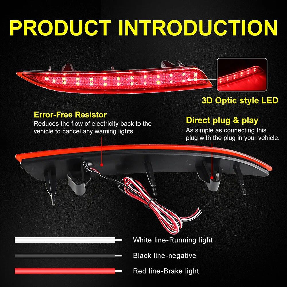 2pcs Led Rear Bumper Reflector Light Tail Lamp Functions: Brake + Drl ...