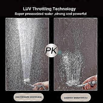 High Pressure Shower Head, 3-settings Handheld Showerhead With On/off ...