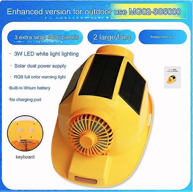 Solar Building Hat with Fan, Outdoor Air Conditioner Hat, Solar Powered ...