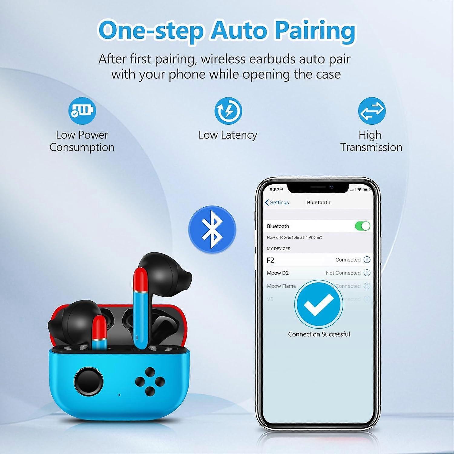 Kids Wireless Earbuds 2 Pack, Kids Earbuds Bluetooth 5.3 Touch Wireless ...