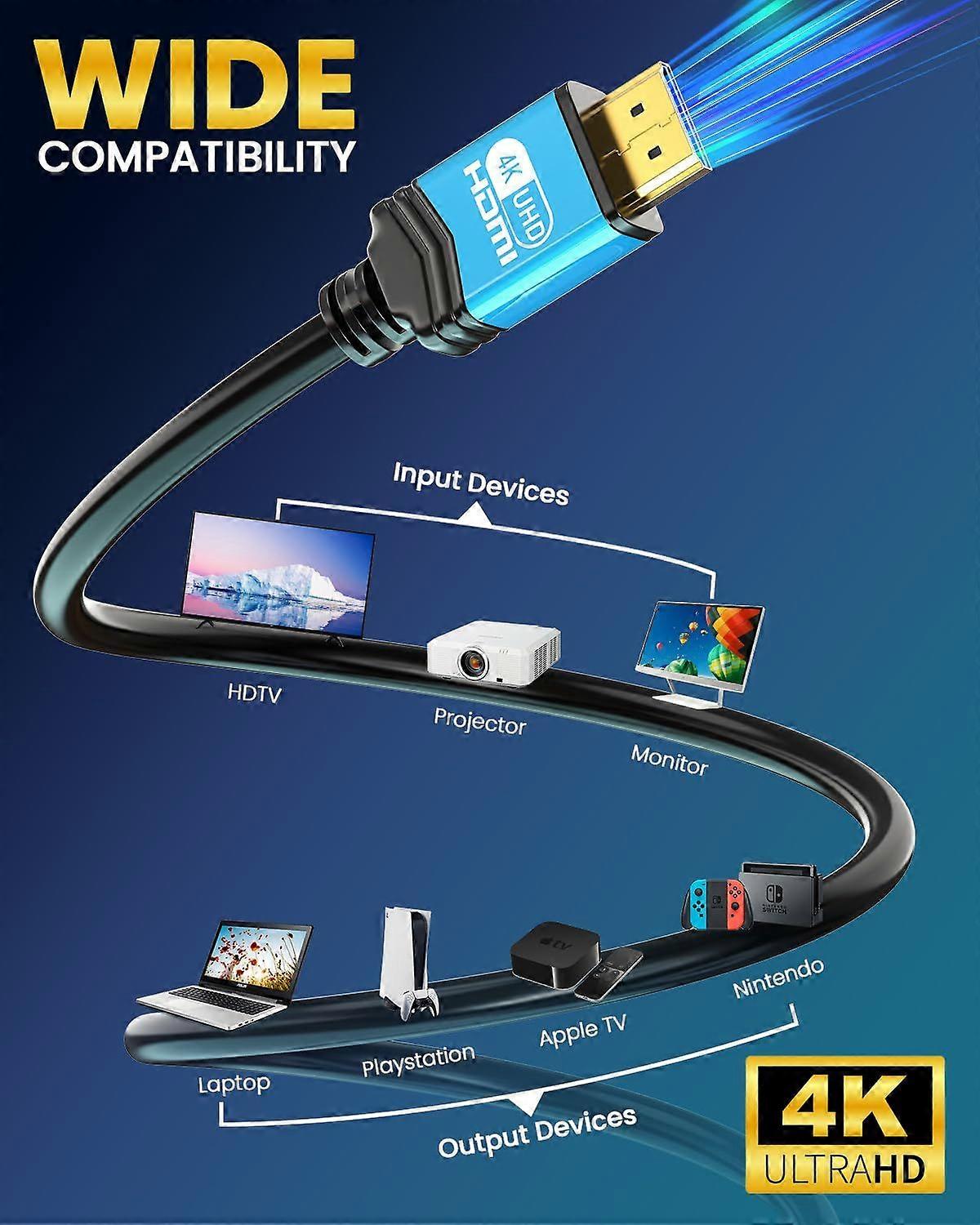 4K Long HDMI Cable 10M HDMI Lead | Designed in the UK | Ultra High ...