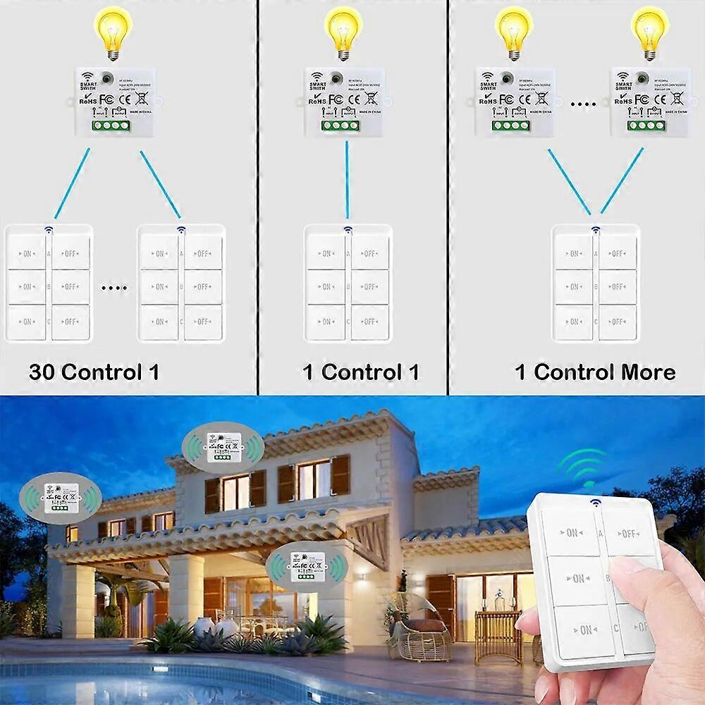 Wireless Smart Light Switch 433Mhz RF 86 Wall Panel Switch with Remote ...