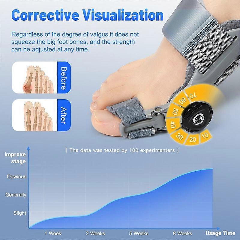 Bunion Corrector Foot Posture Corrector Foot Relief Hallux Valgus Toe ...