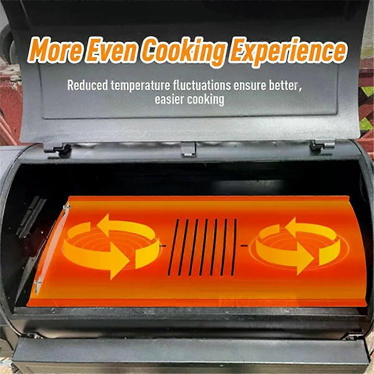 1X Heavy-Duty Steel Heat Diffuser Plate - Heat Deflector Mod for Pit ...