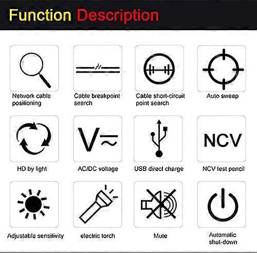 Wire Tracker for Wall and Ground Cable Detection, Underground Cable ...