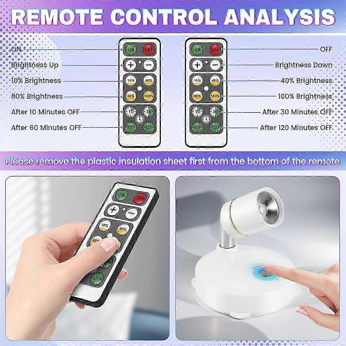 Wireless Lights Operated Rotatable Light(2 Pack) | Fruugo UK