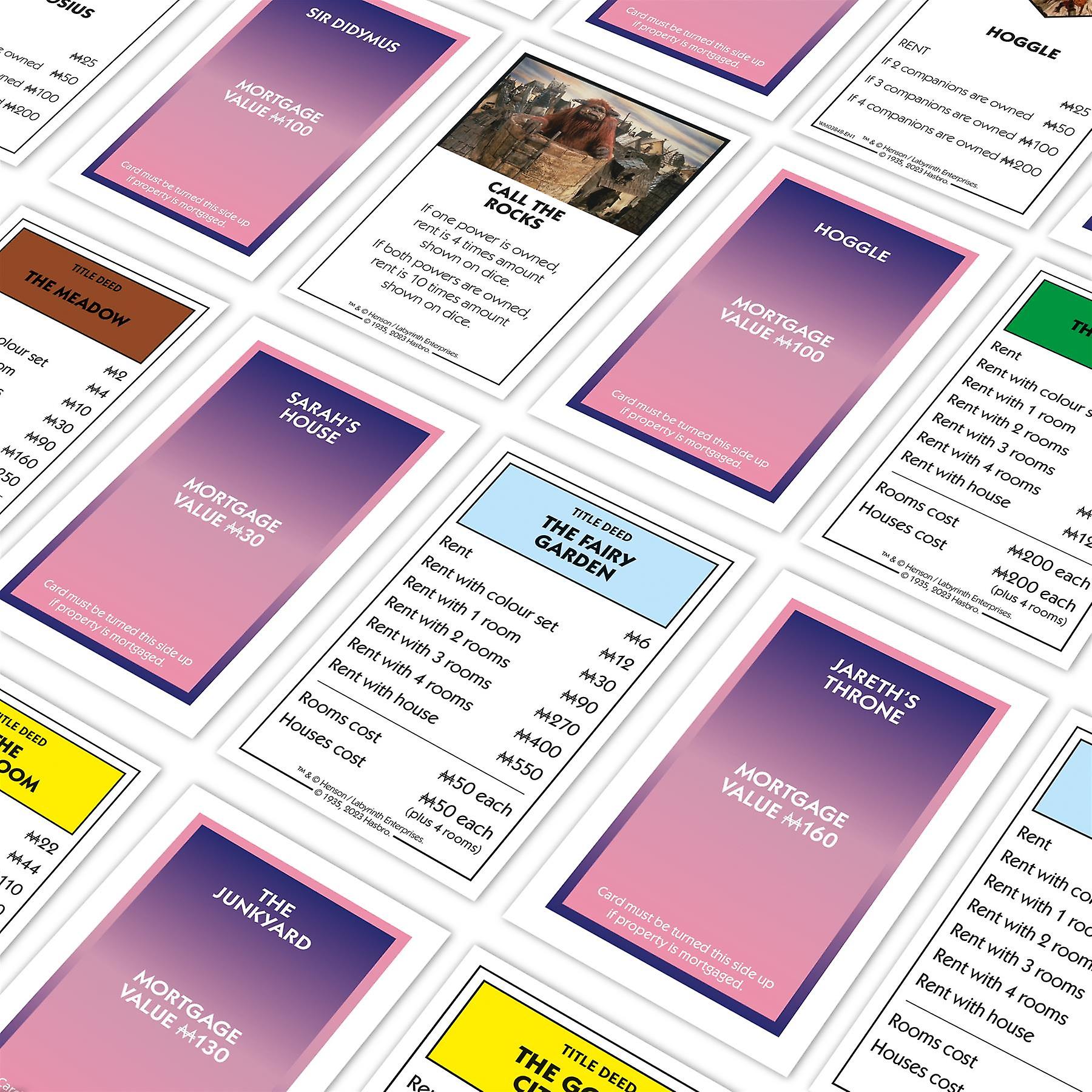 Labyrinth Monopoly Board Game | Fruugo UK