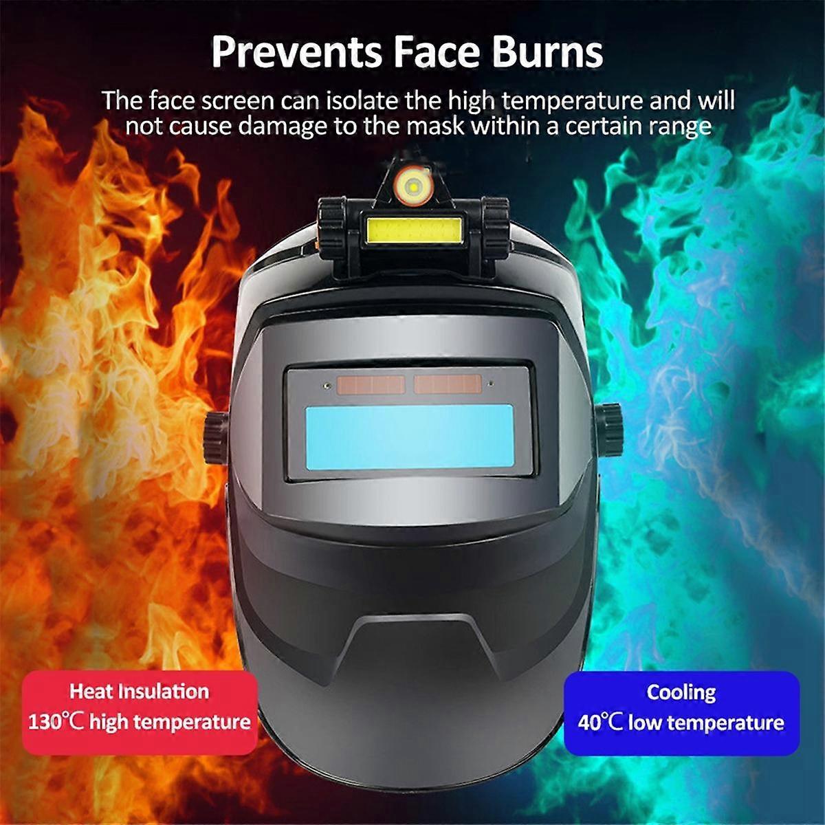 Auto Darkening Welding Helmet Welding Mask with LED Light Solar Powered ...