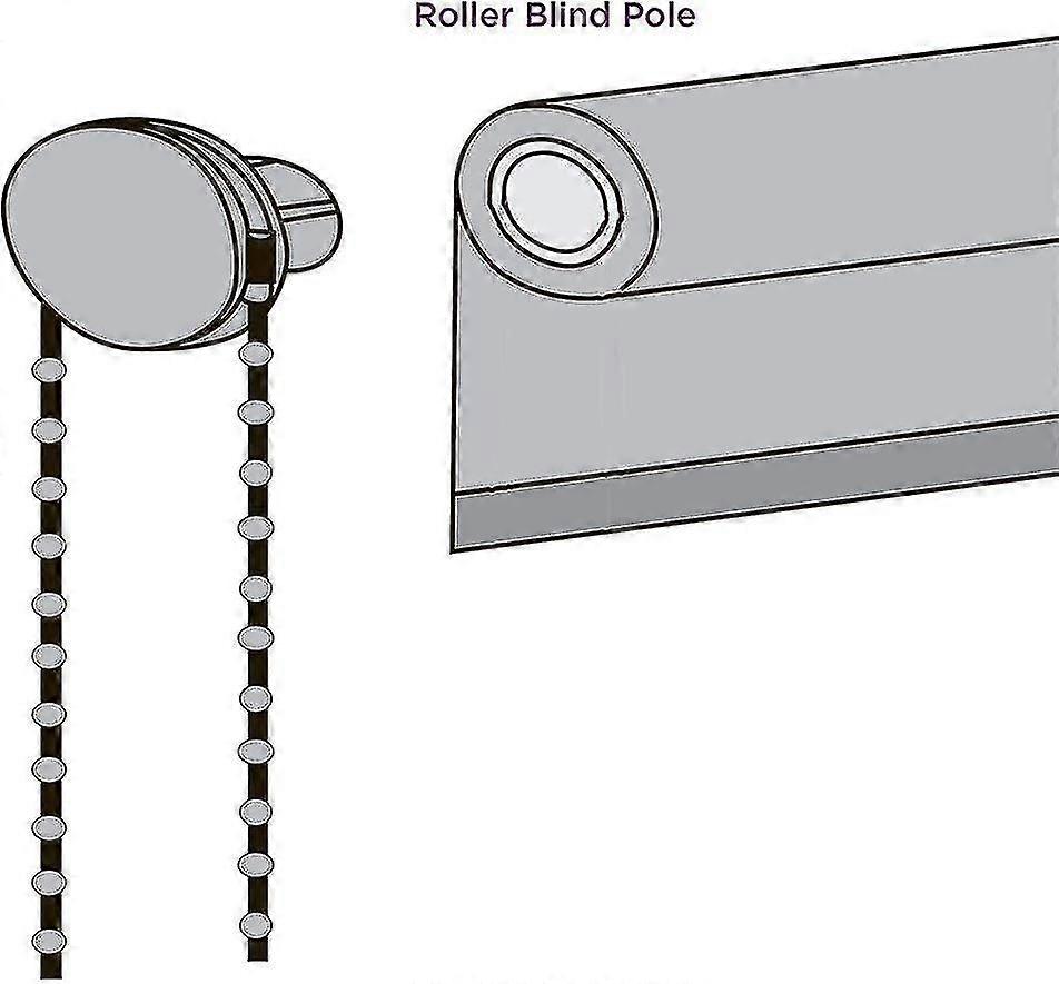 Kit 2 Roller Blind Accessories White Plastic Roller Blind Mechanism ...