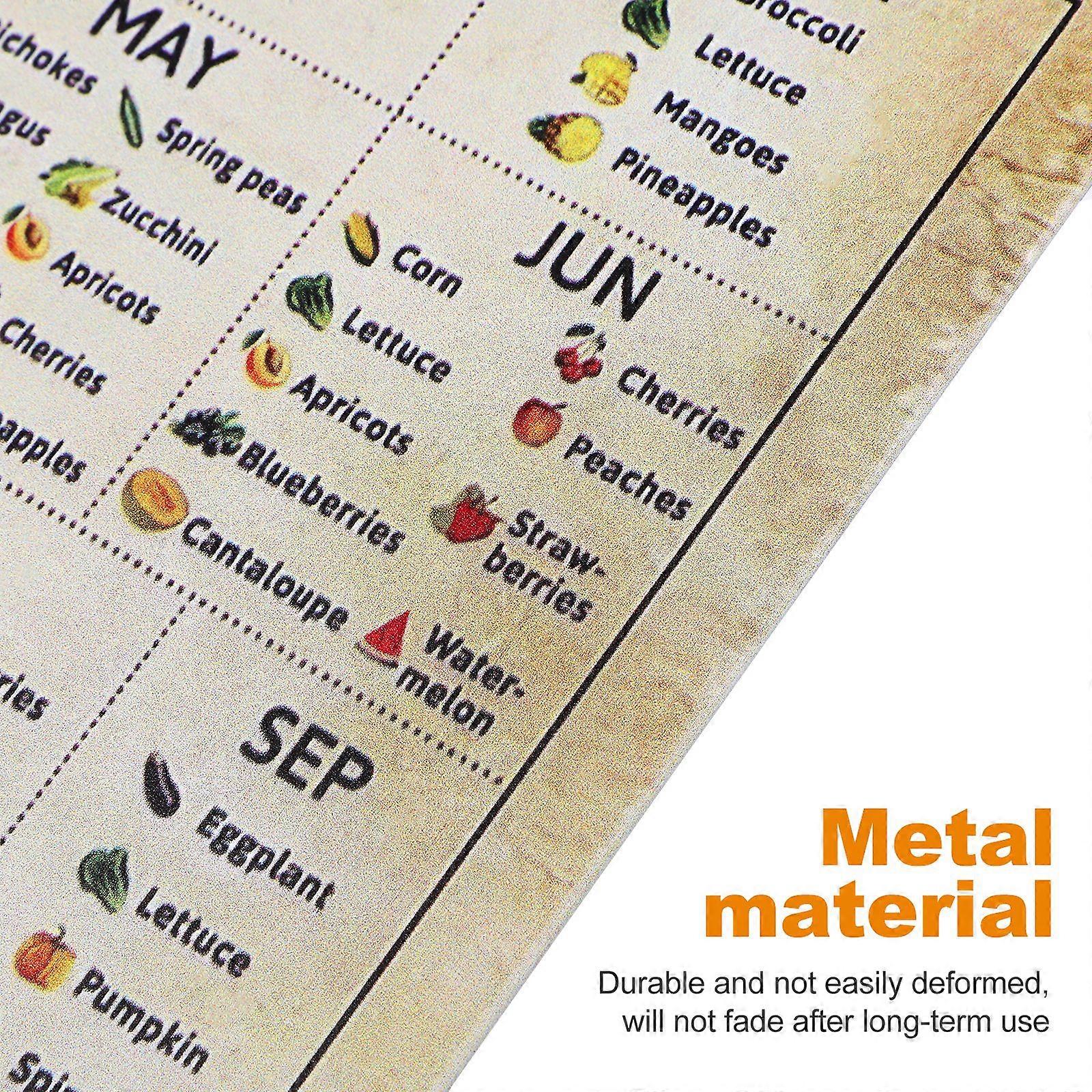 Metal Fruit Vegetable Sign Seasonal Vegetable Fruit Knowledge Sign ...