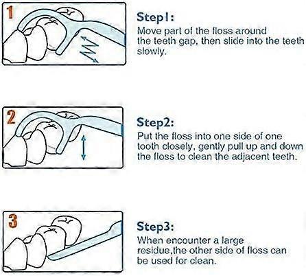 90 Premium Dental Floss Stick Mint Flavour, for Gingivitis Gum Disease ...