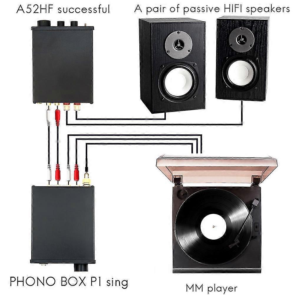 Hifi Mm Phono Stage Preamp Riaa Gramofon Przedwzmacniacz Wzmacniacz ...