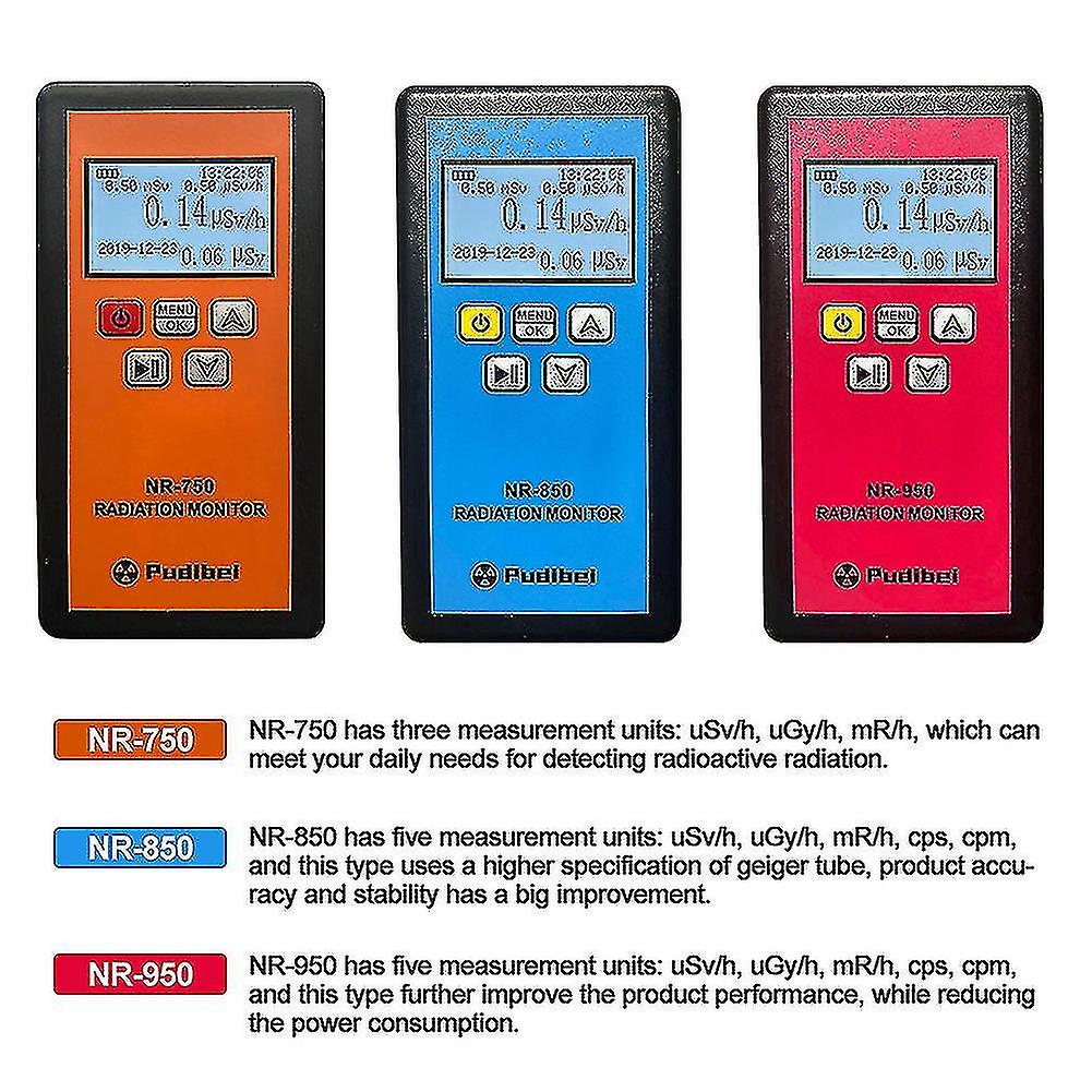 Geiger Counter Nuclear Radiation Detector Persönliches Dosimeter ...