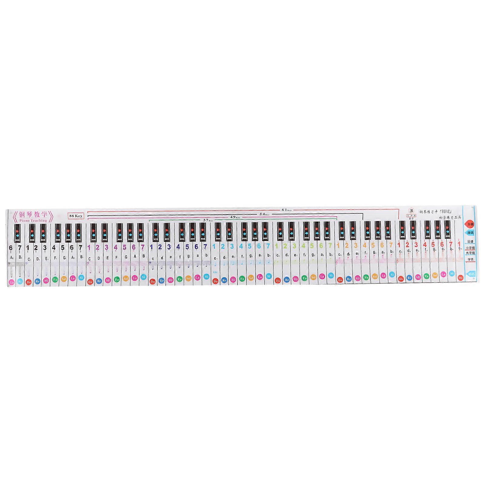 Piano Keyboard Note 88 Key Chart Portable Waterproof Learning Guide for ...