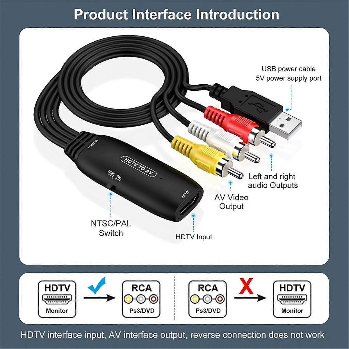 -Compatible to AV CVB Adapter Supports PAL/NTSC Composite Video Audio ...