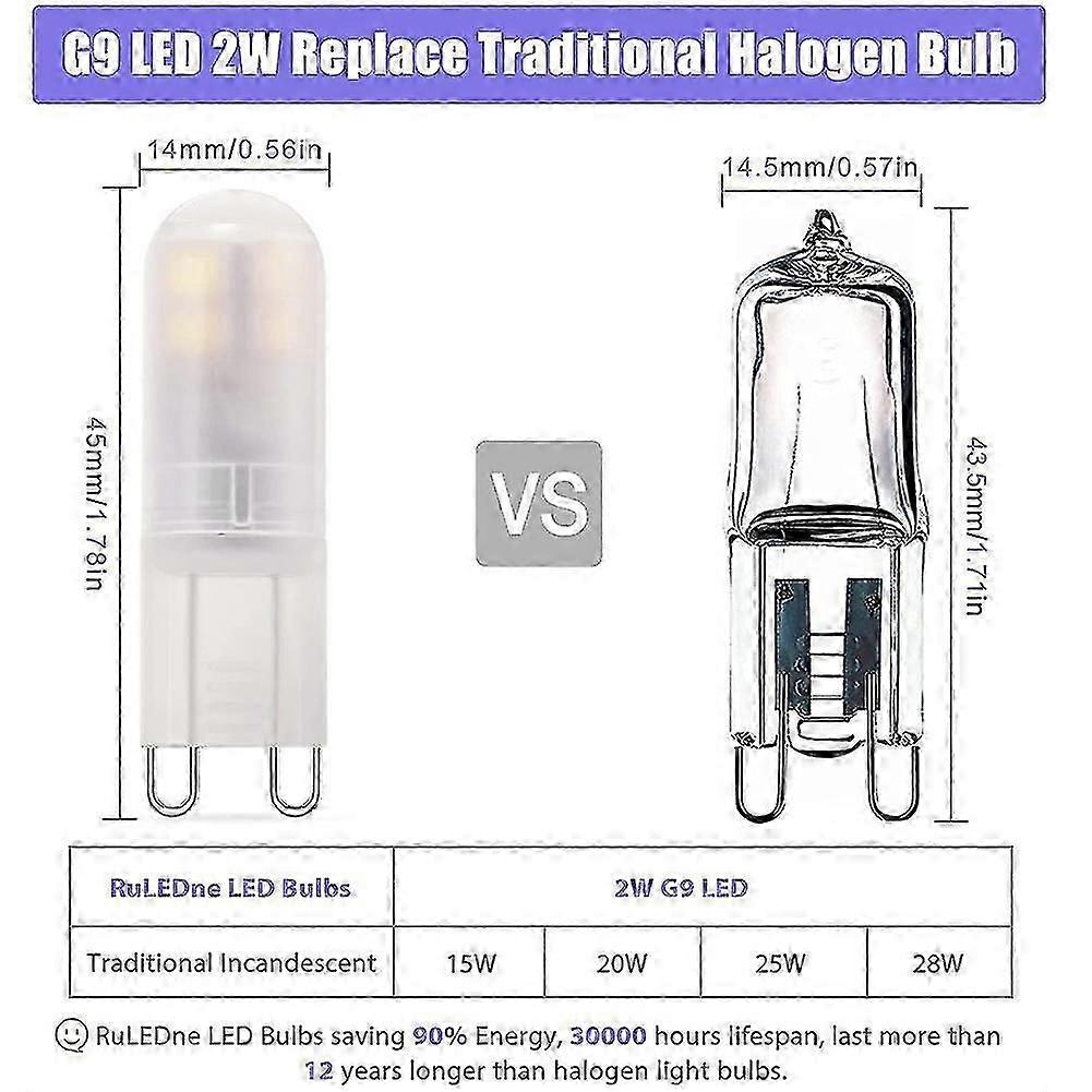 G9 LED Bulbs Equivalent to 20W 25W 28W Halogen, Cool White 6000K, 10 ...