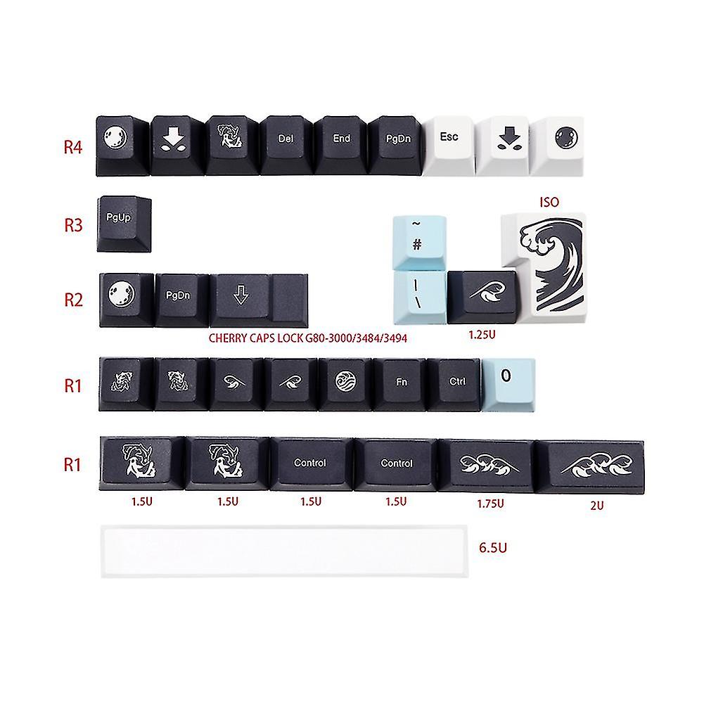 136 Keys Mizu Keycap Cherry Pbt Dye Sub Keycaps For Dz60/gk61/68/71/84 ...