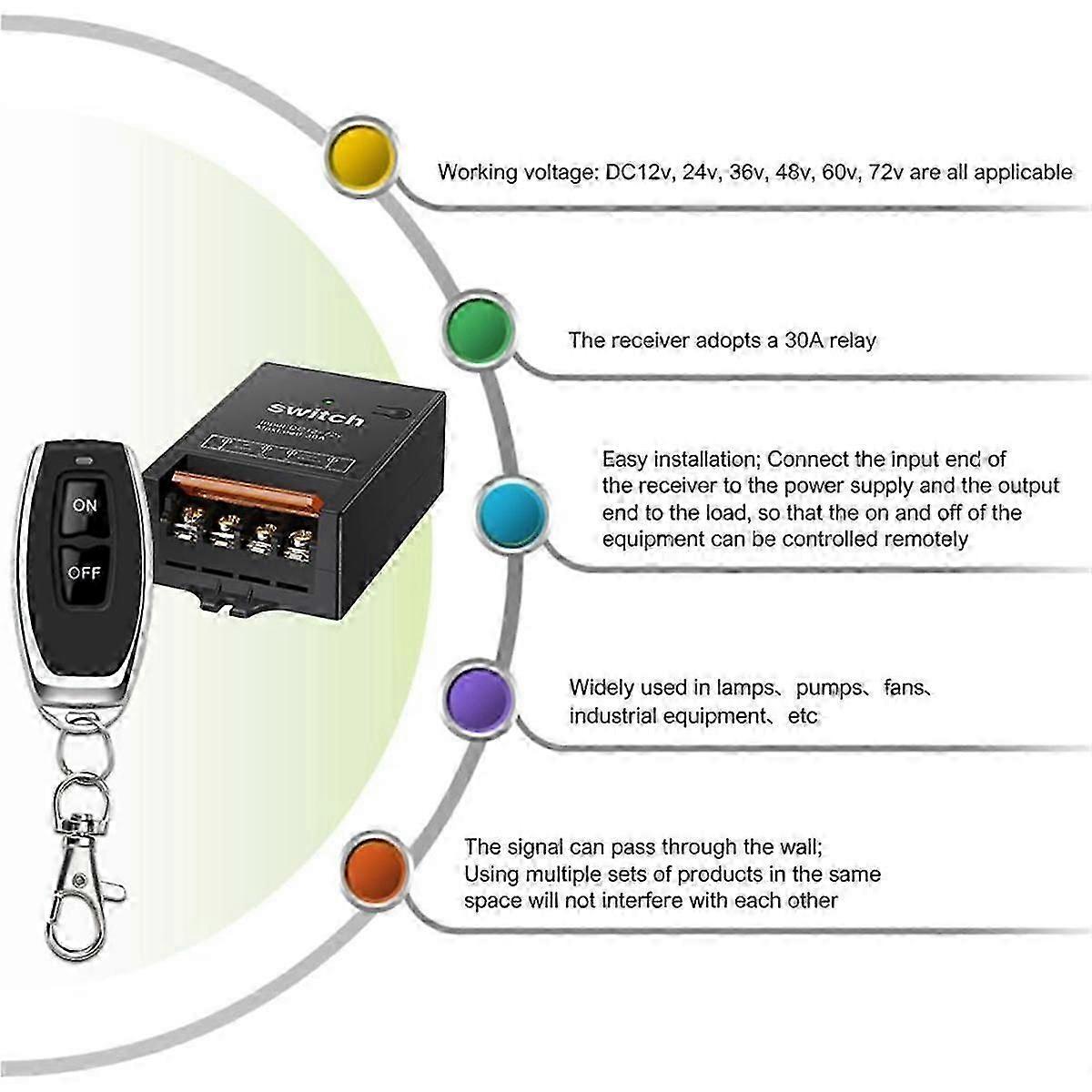 Remote Control Switch with 30A Relay for 12V Voltage Systems, Wireless ...