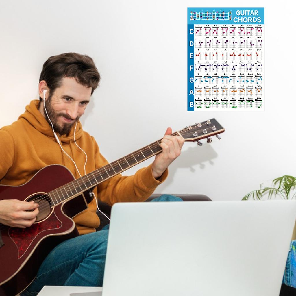 Guitar Chord Chart 56 Guitar Fretboard Cards For Learning Acoustic ...