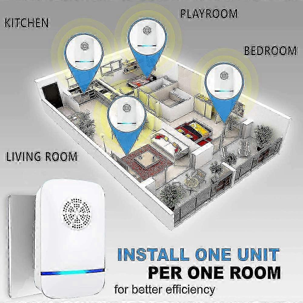 Ultrasonic Pest Repeller - Electronic Plug In for Insects, Spiders ...