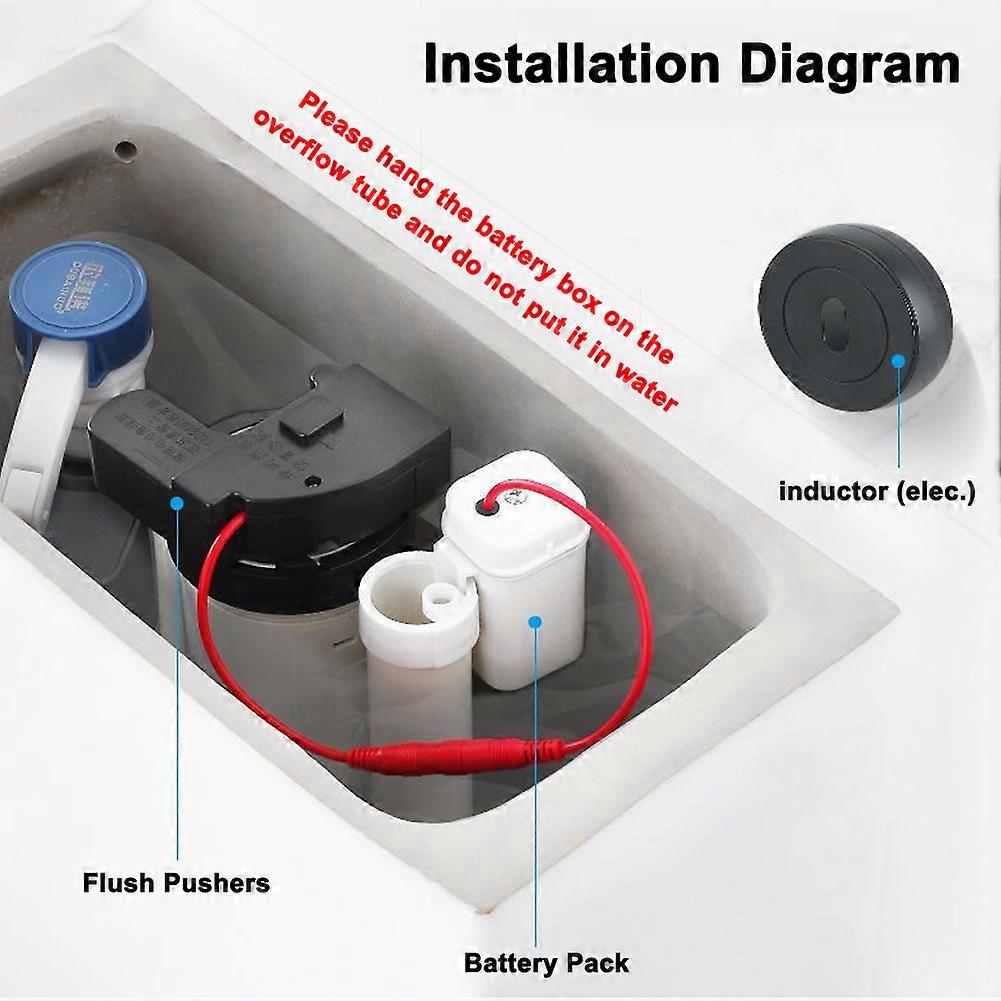 Touchless Sensor Toilet Flusher Kits Lavatory Bidet Push Button ...