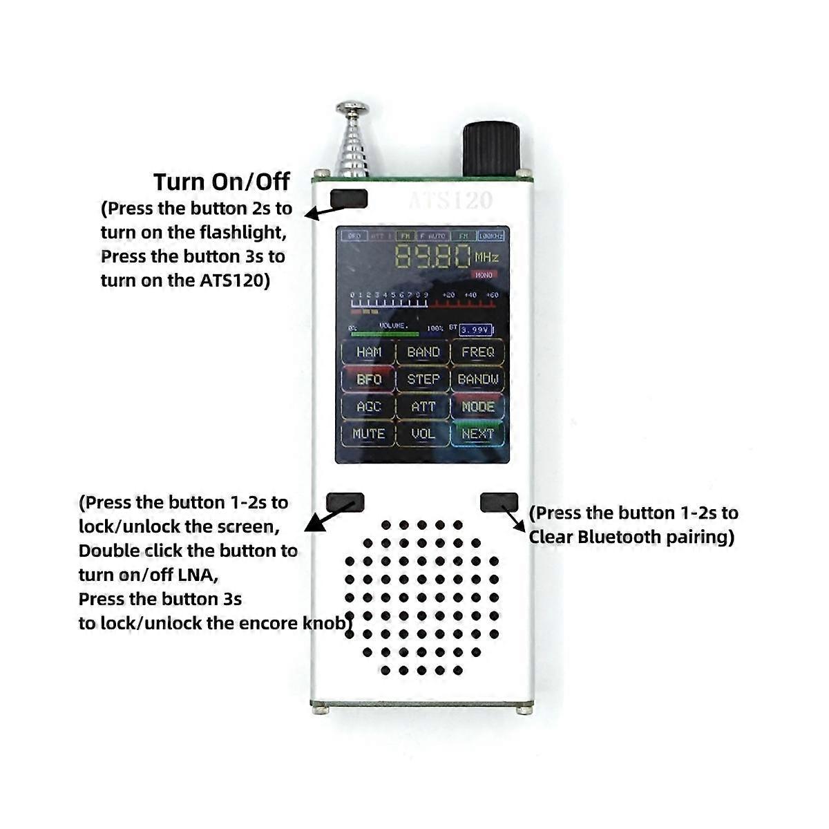 Portable ATS120 SI4732 ESP32 Bluetooth SSB FM RDS 64-108MHz AM LSB USB ...