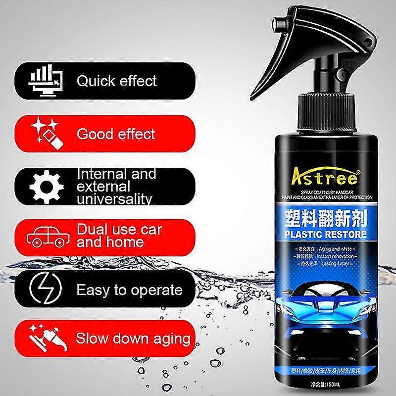 New Car Plastic Restorer Back To Black Gloss Car Cleaning Products Auto ...