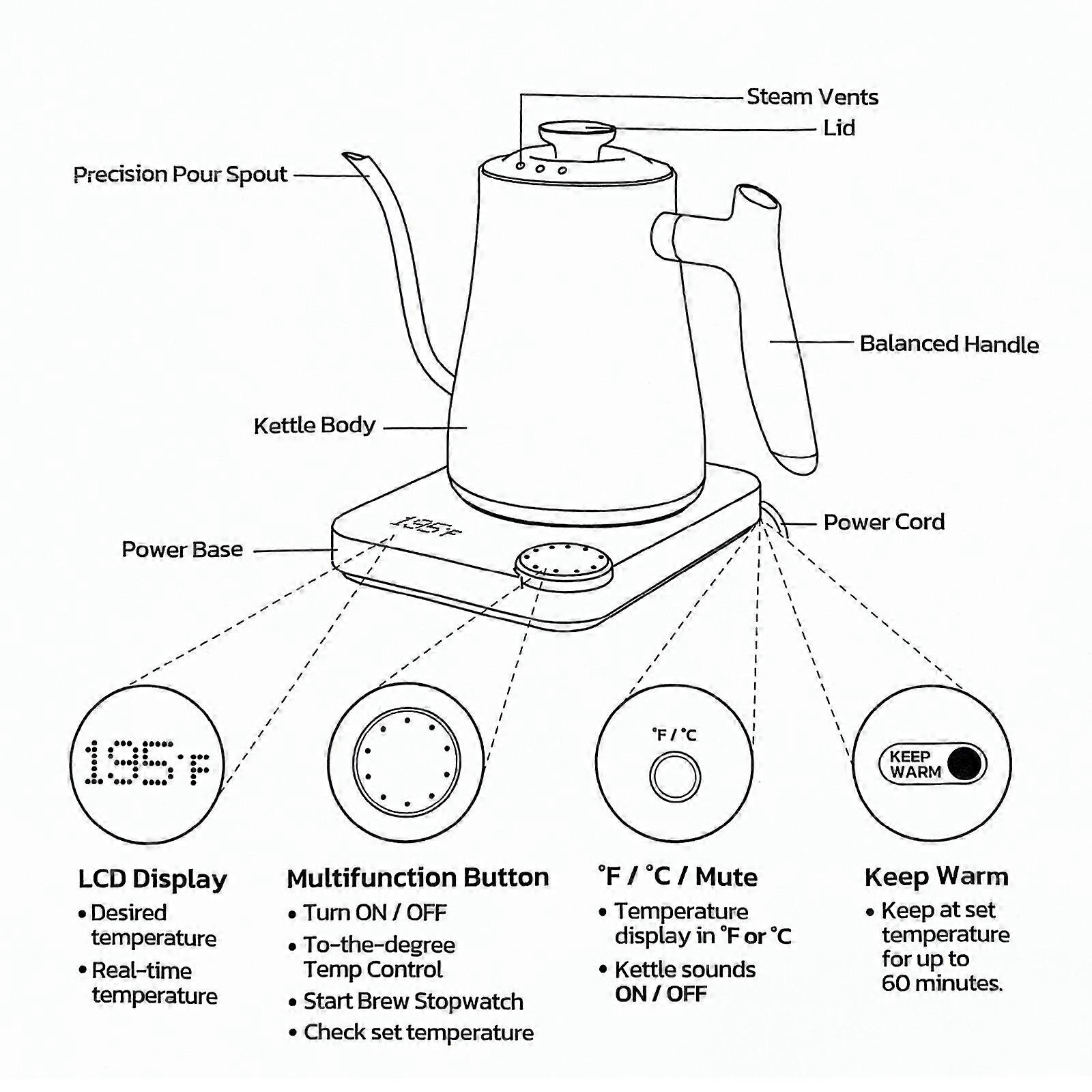 Gooseneck Electric Kettle with Thermometer Electric Kettle 1L with Auto ...