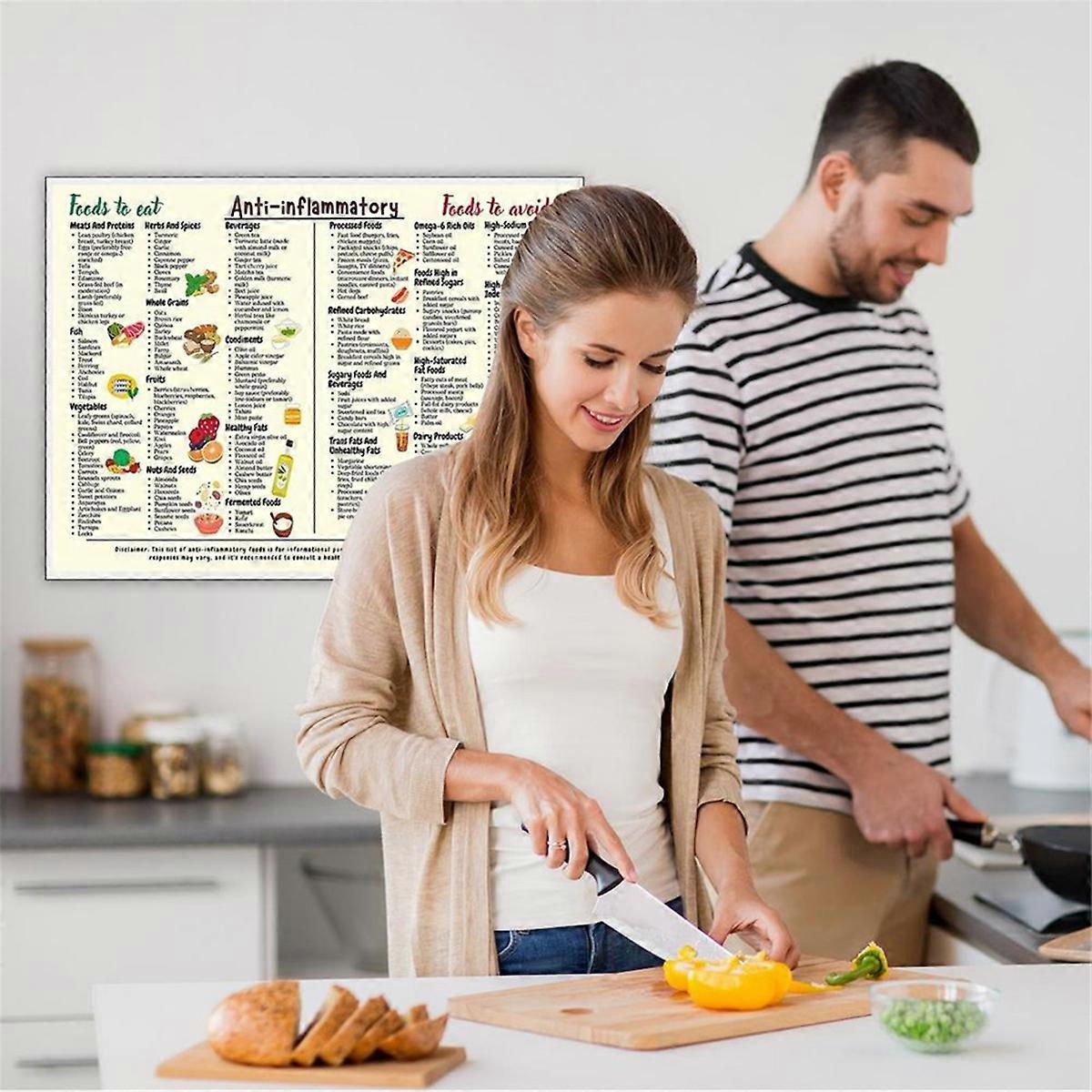 Food Chart Poster 8x12in Foods List Chart Art Canvas Conversion Chart ...