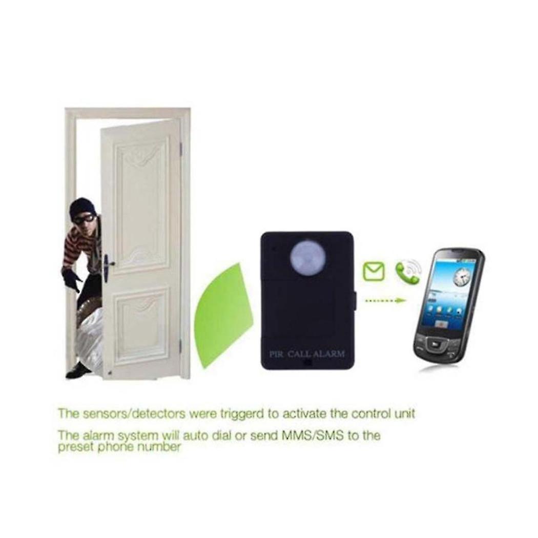Mini Gsm Pir Alarm Motion Sensor Alarm Infrared Wireless Gsm Alarm Anti ...