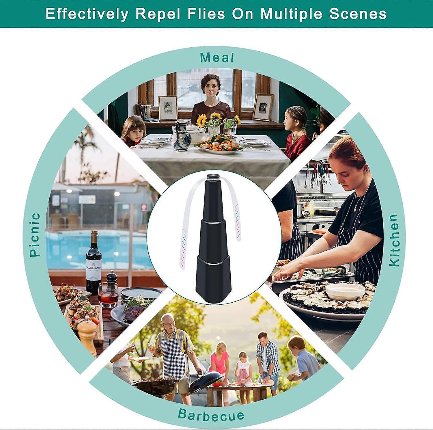 Fly Killer Fan 2PCS Outdoor & Indoor Blades Repellent Fan for Mosquito ...