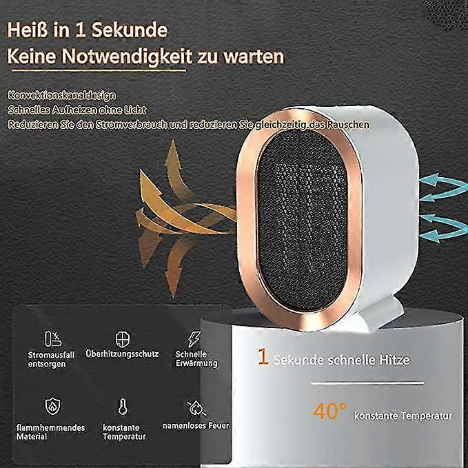 1200 W Fan Heater, Ceramic Fan Heater, 2 Modes Safe, Energy Saving ...