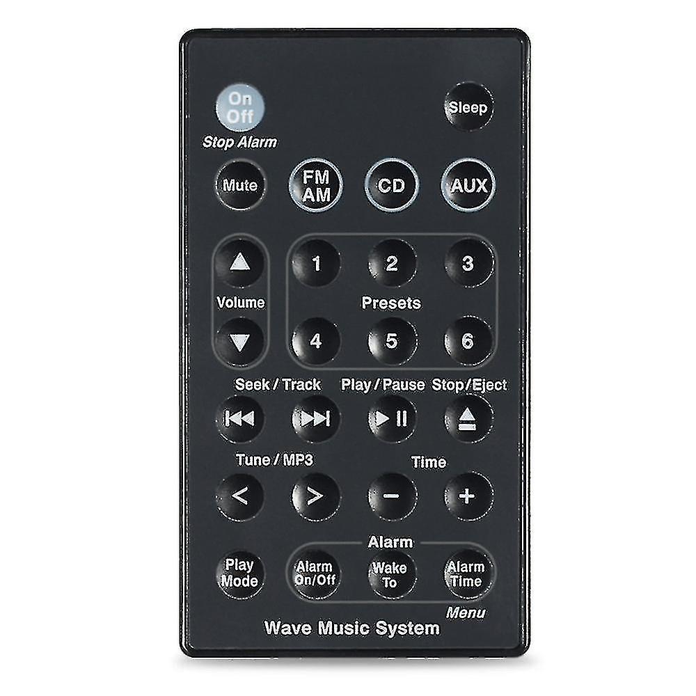 For Bose Wave Music System Audio System Remote Control Awr1b1 Awr1b2 ...