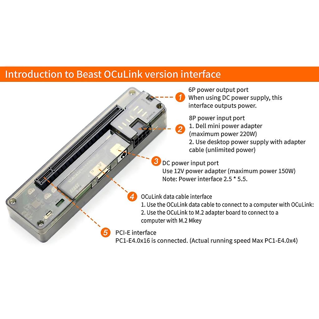 Laptop External Video Card Dock EXP GDC PCIe 4.0 x4 for Graphics Card M ...